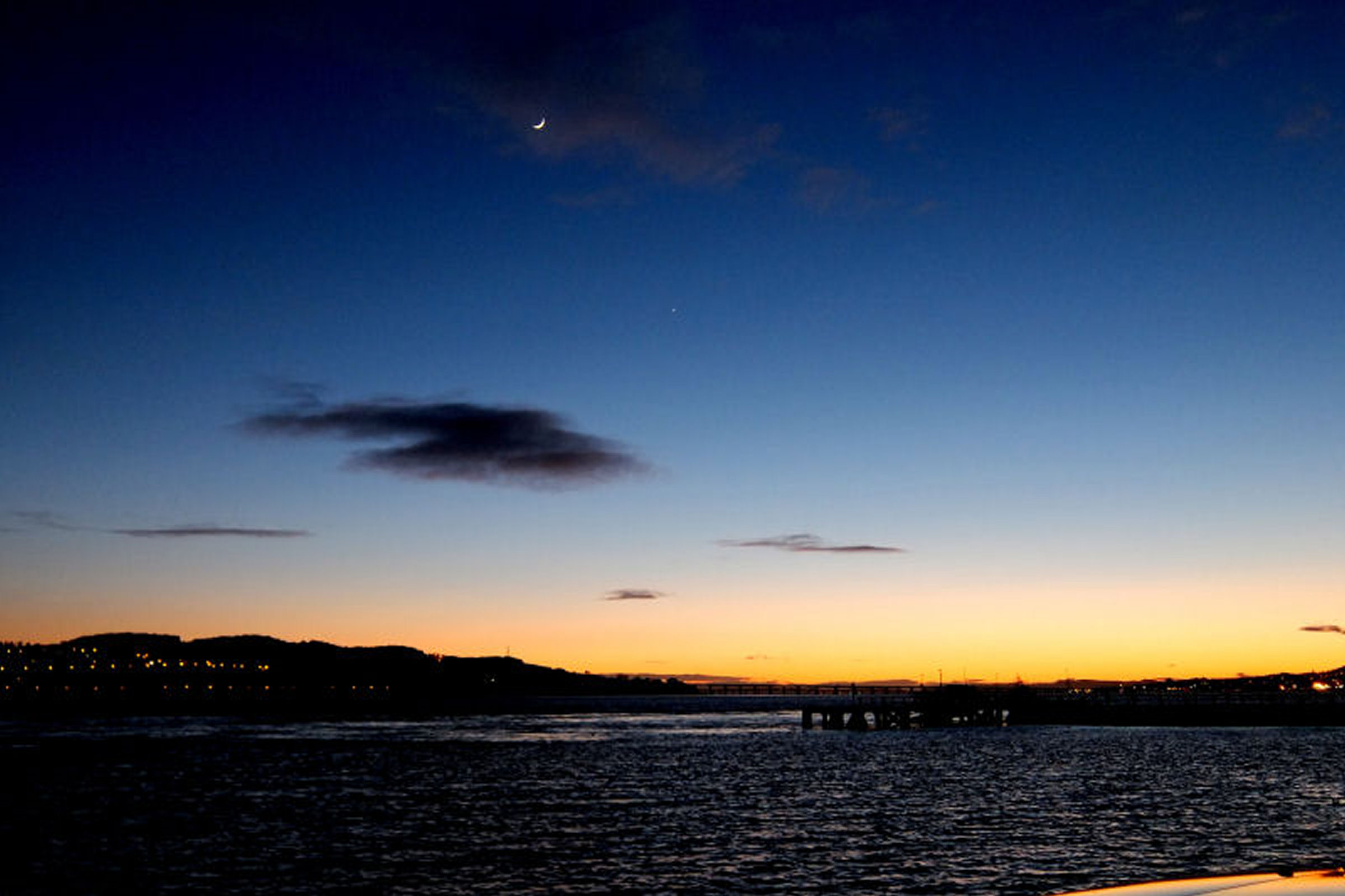 Transits & Conjunctions